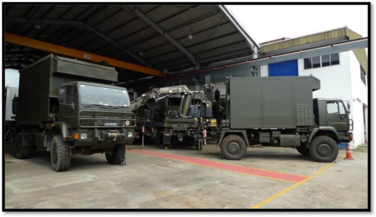 DEFENCE – Syntech Engineers