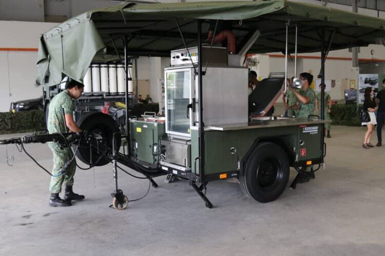 The Science Behind Developing Mobile Facilities (From Concept to Reality)